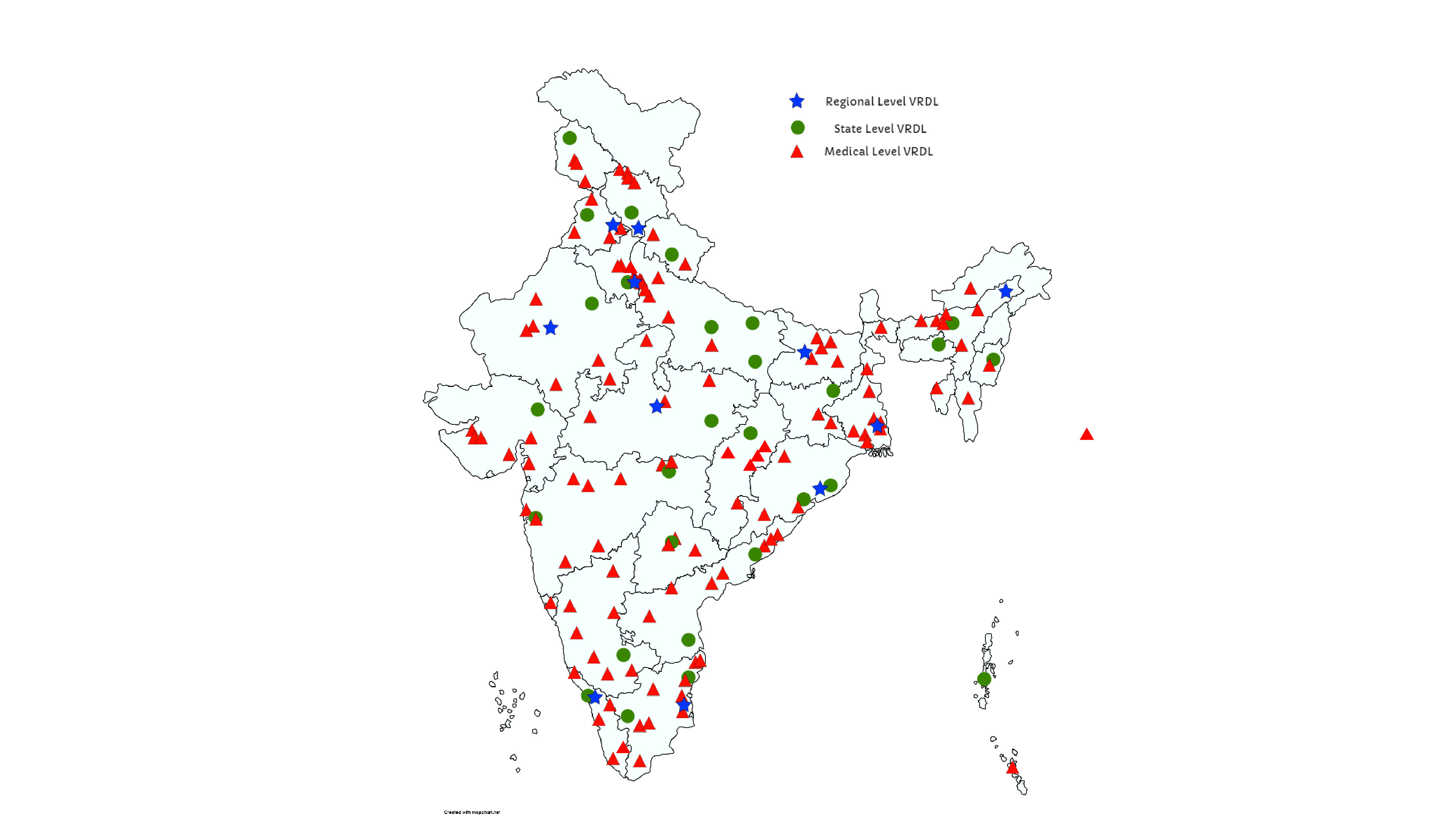 DHR ePMS || VRDL Scheme